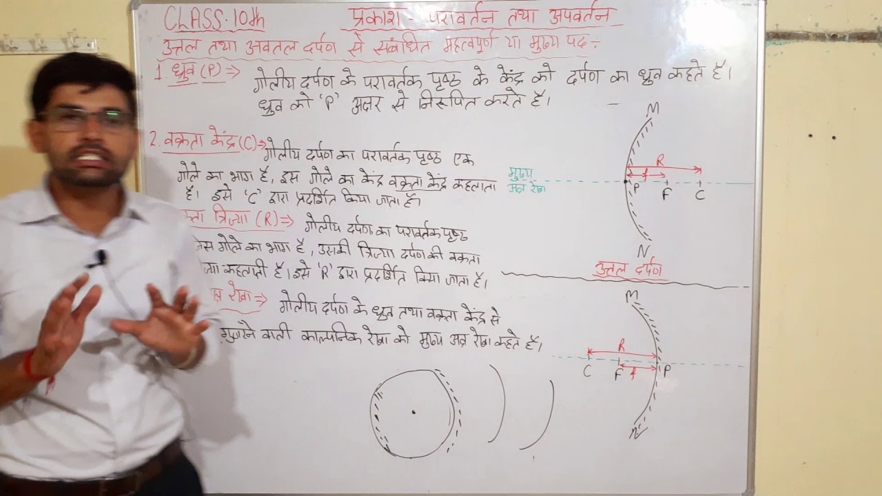 Class 10th Science Hindi class-10th-science-hindi