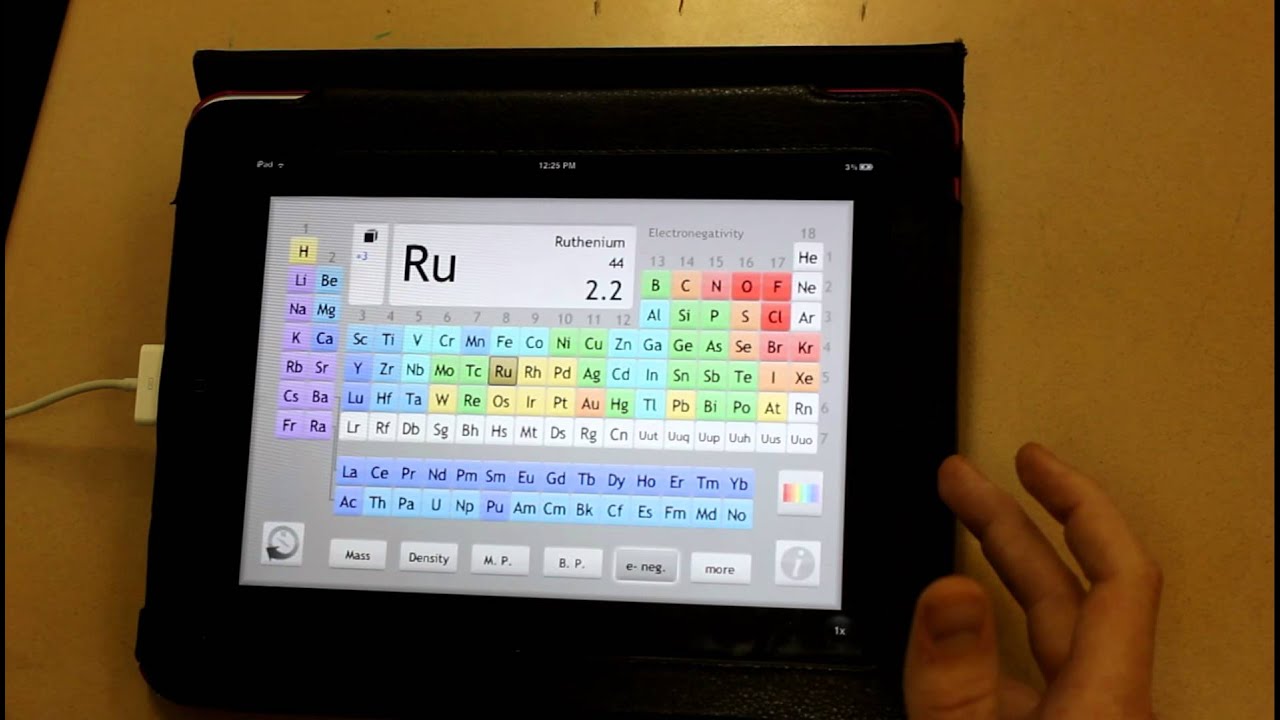 How to use Chemical Touch Lite on the iPad - YouTube