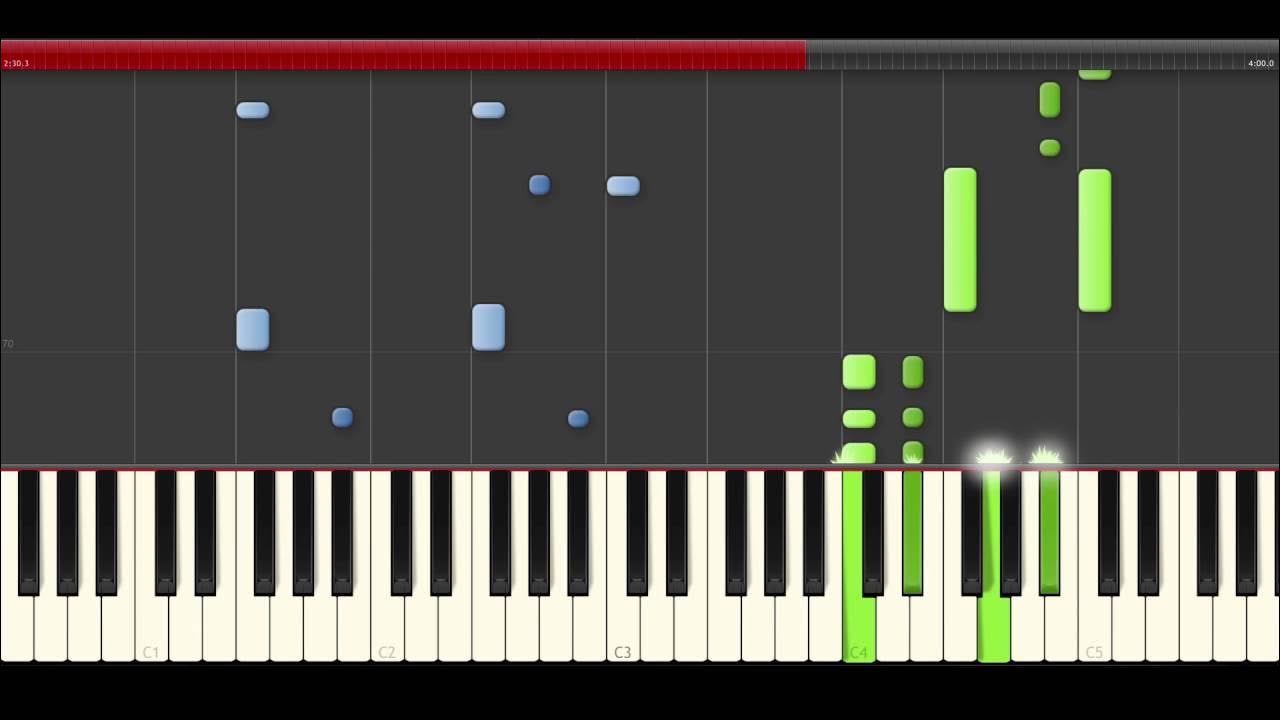 Sofia Reyes Prince Royce Solo yo piano tutorial midi sheet partitura ...