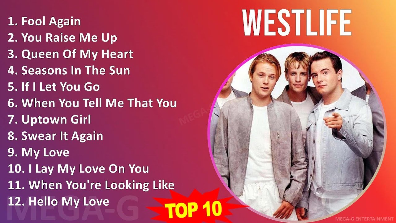 W e s t l i f e MIX 30 Best Songs ~ 1990s Music ~ Top Dance Pop, Pop ...