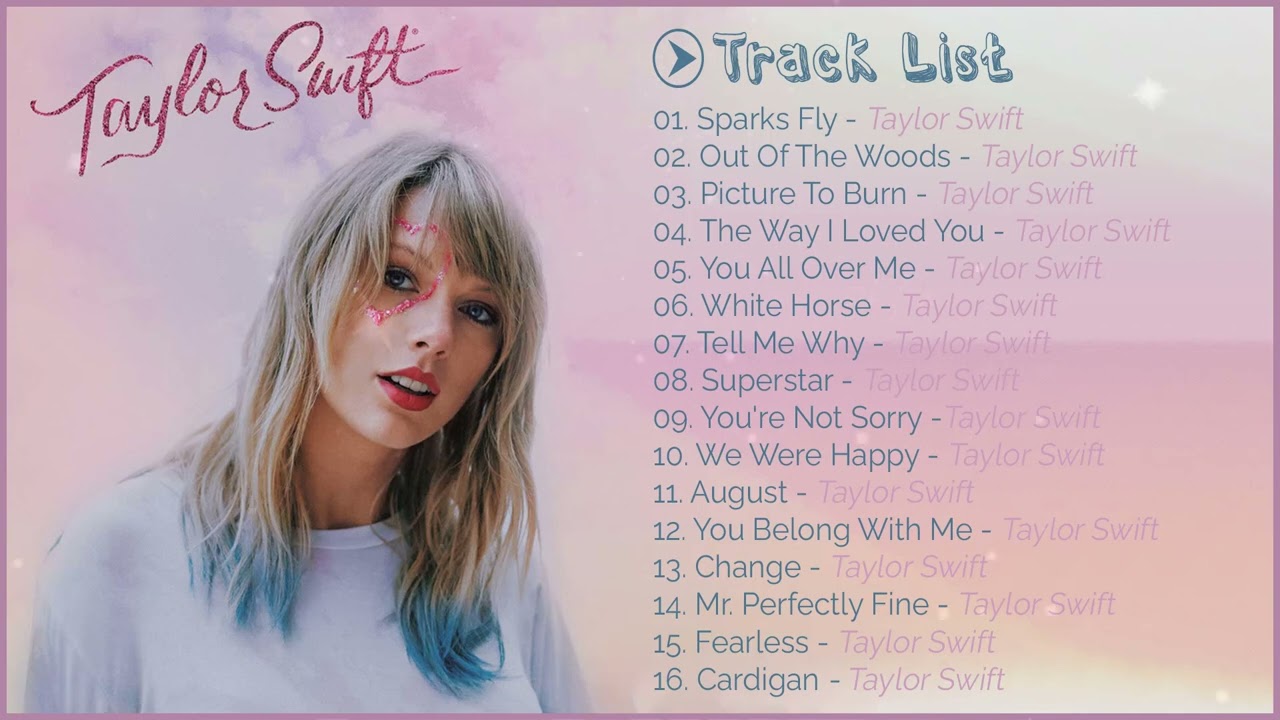 Taylor Swift Full Album 2022 - Taylor Swift Best Songs Playlist - YouTube