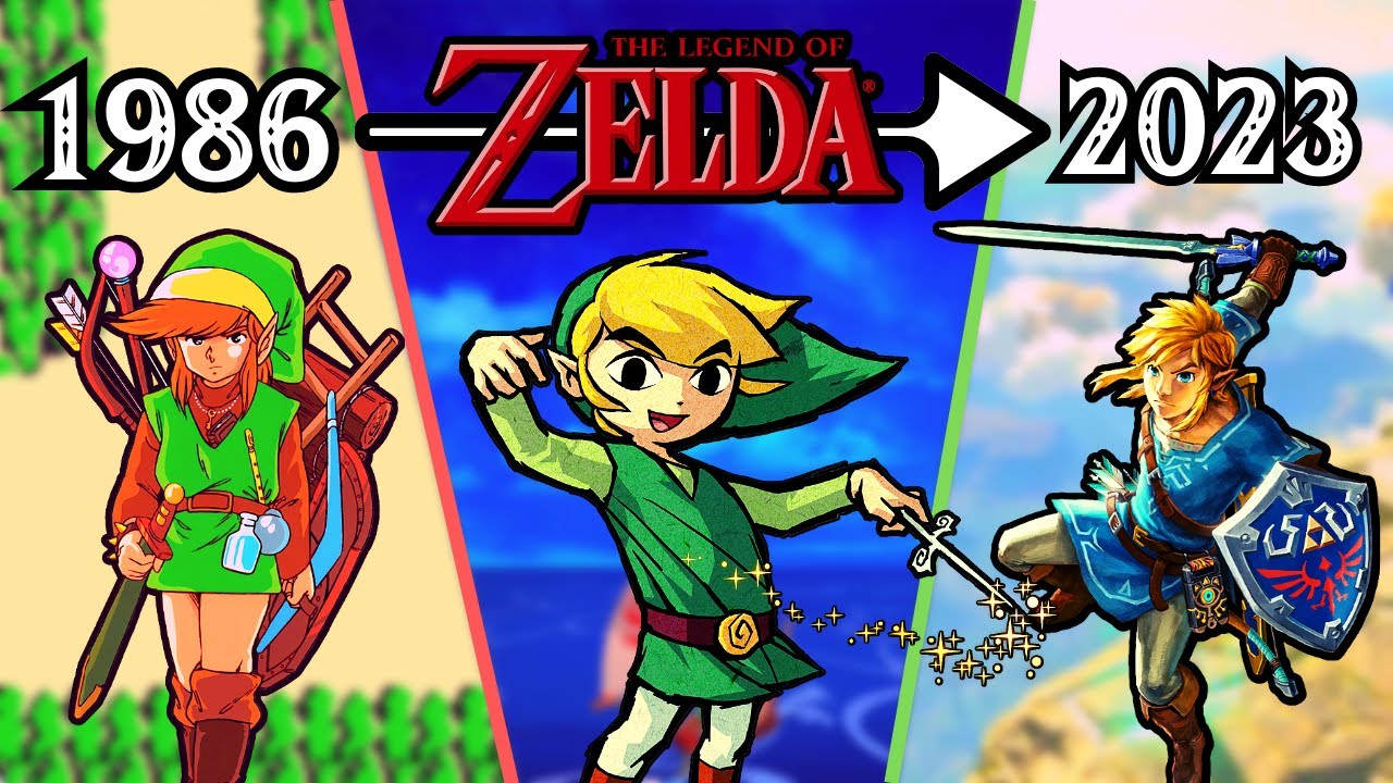 The Evolution of the Legend of Zelda - YouTube