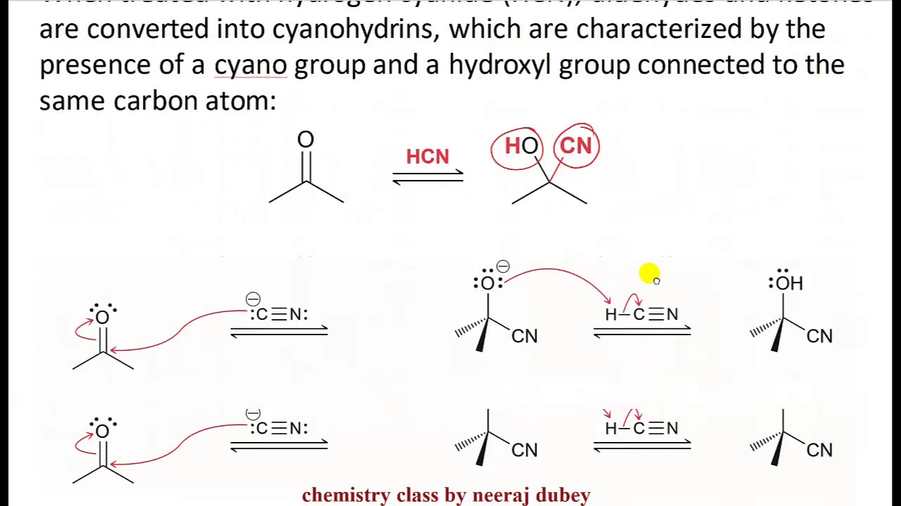 Cynohydrin formation | Reaction of HCN with carbonyl compound | organic ...