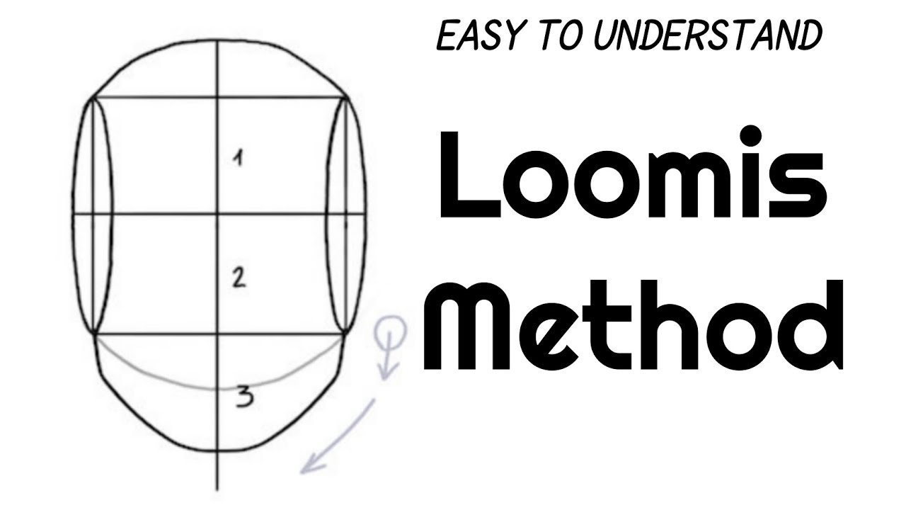 Easy way to understand |Loomis method ️ - YouTube
