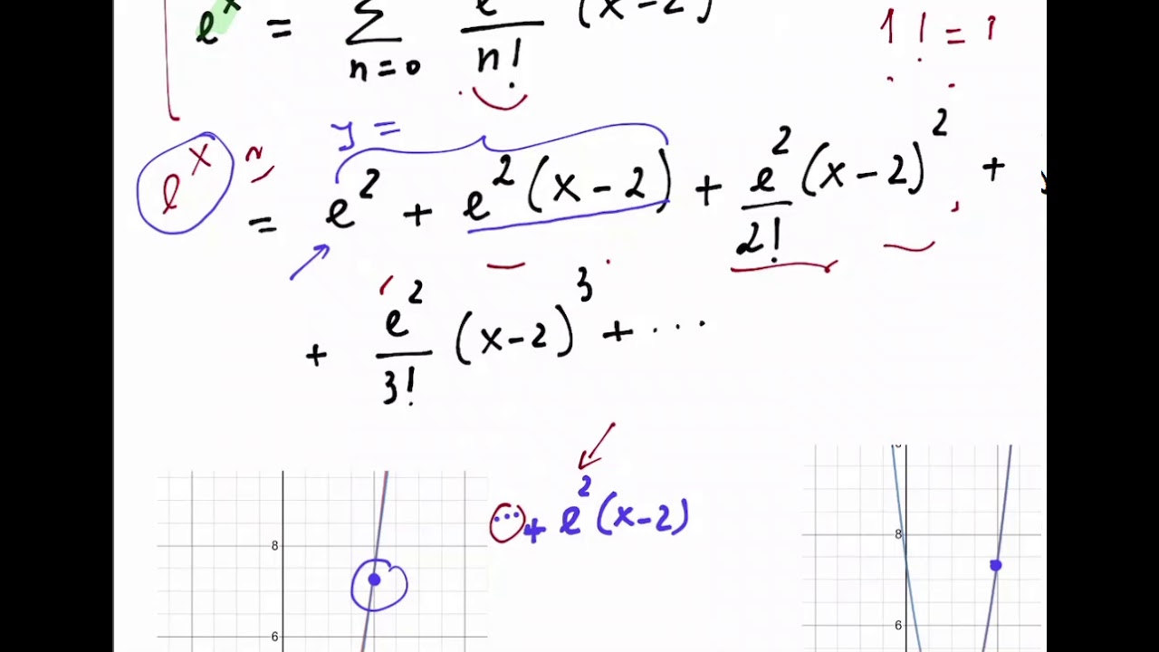 Expansão da função exp(x) numa série de potências de (x-2) - YouTube