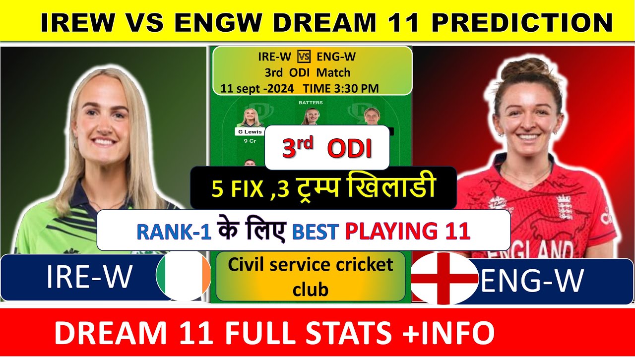 IRW VS ENW 3rd ODI Dream11 Prediction |EN-W vs IR-W 3rd ODI Dream11 Team|@LOL.c.r.i.n.g.e - YouTube