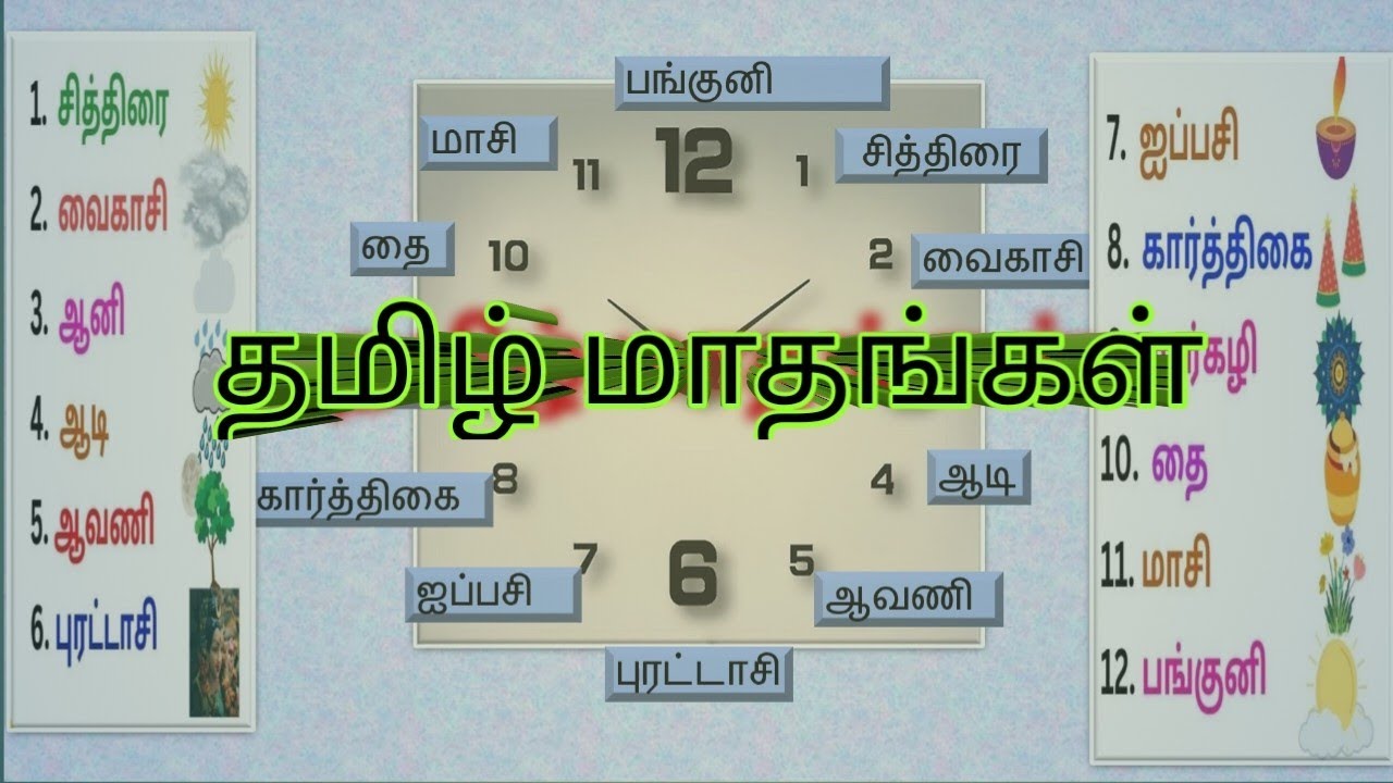 Tamil months #தமிழ் மாதங்கள்@Cartoonsettai #kids Tamil learning # ...