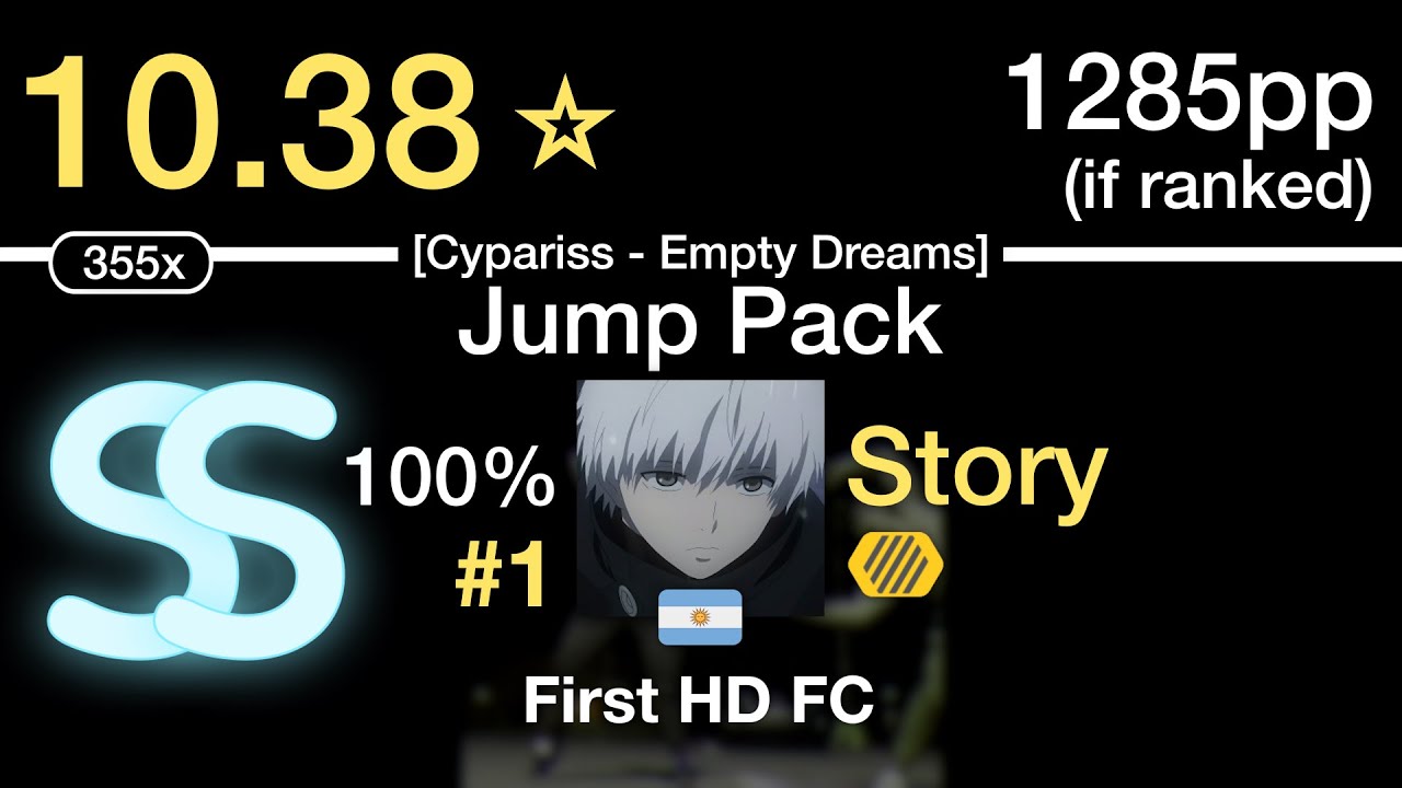 💝🔔10.38⭐Story | Cypariss - Empty Dreams +HD #1 1285pp SS - YouTube