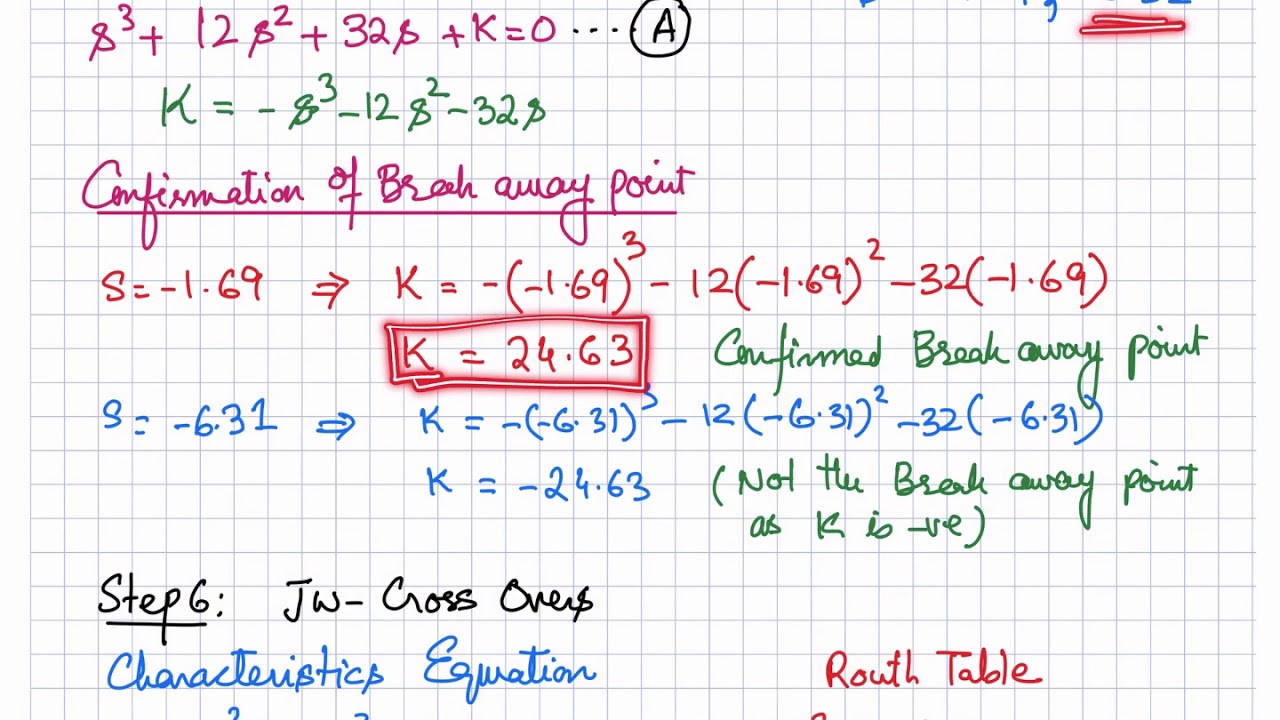38. Root Locus Example -- 1 - YouTube