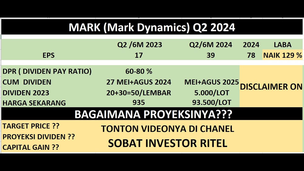 ANALISA SAHAM MARK (MARK DYNAMICS INDONESIA) Q2 2024. BAGAIMANA ...