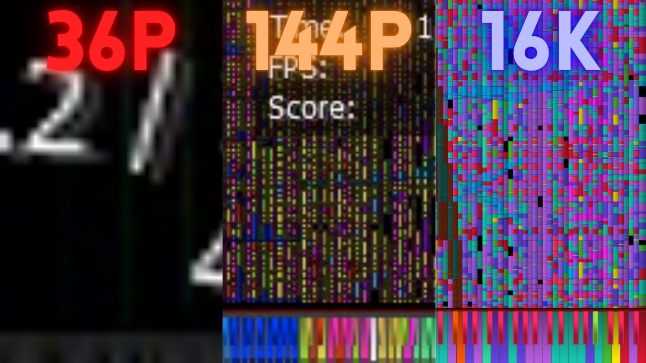 36p vs 144p vs 1080p vs 4K vs 16K???!!!!! 16-way resolution comparison ...