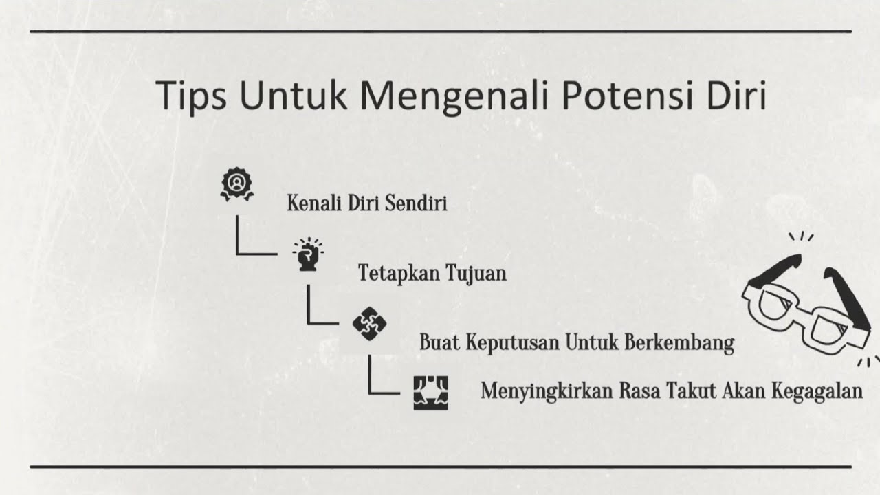 Tugas besar 1 Character Building, "Membangun Karakter Sukses Dalam ...