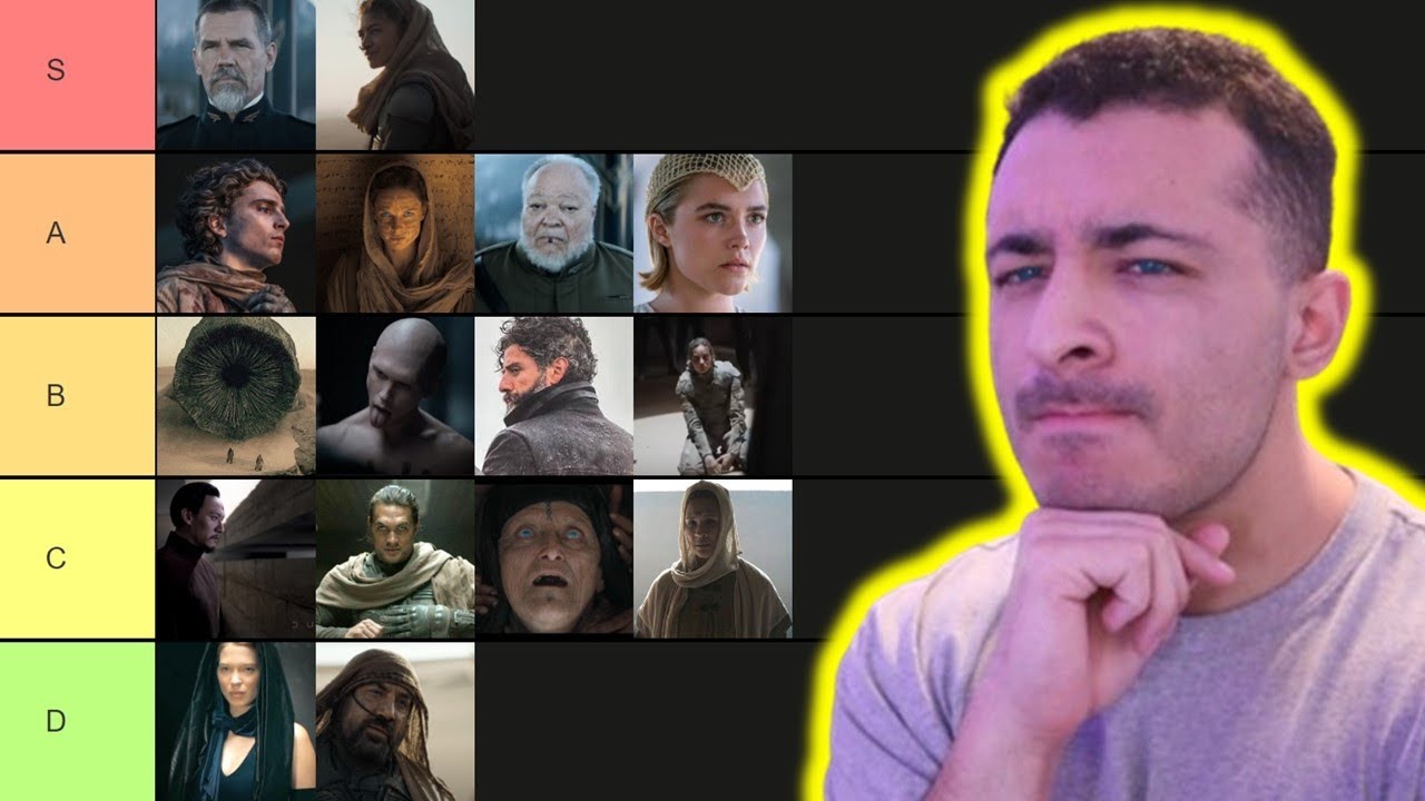 Dune (PART 1 & 2) - Character Tier List - YouTube