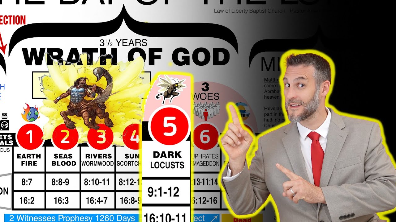 Apollyon's Locusts - Revelation 9 - YouTube