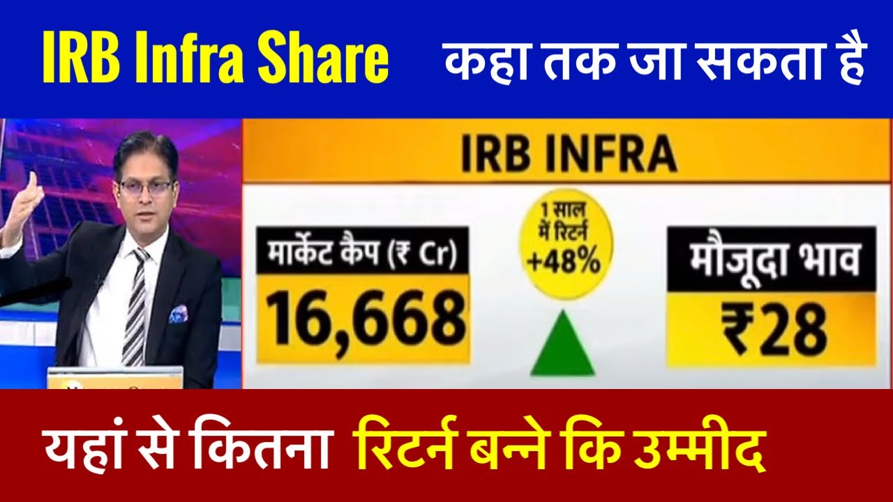 IRB infra share news today / IRB infra share live news today / IRB ...