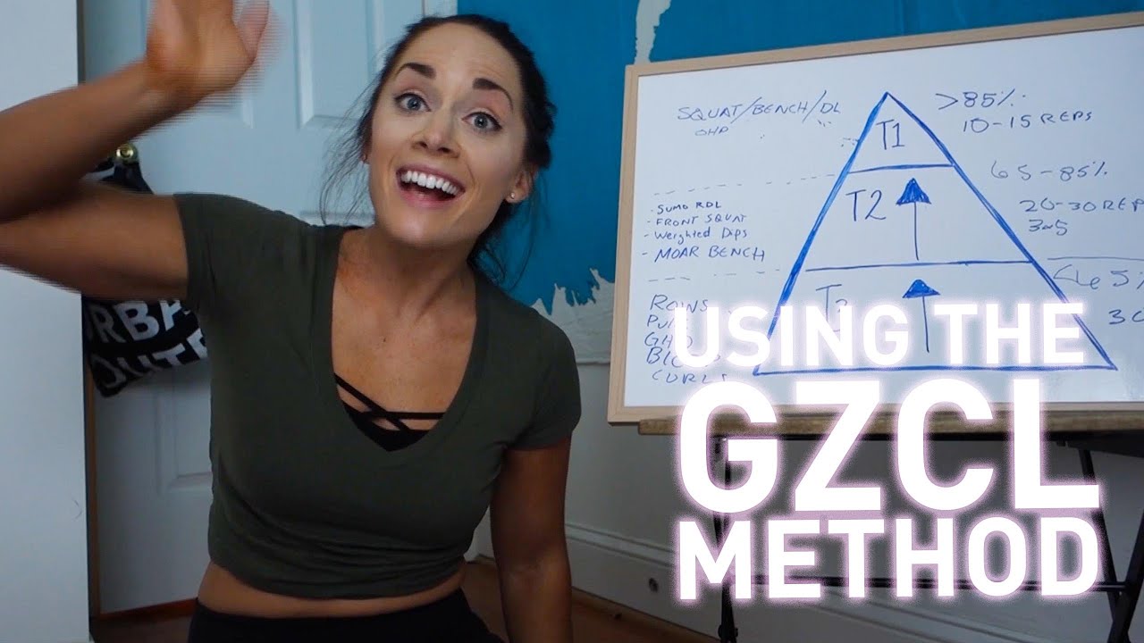 Powerlifting with GZCL Method: My Programming - YouTube