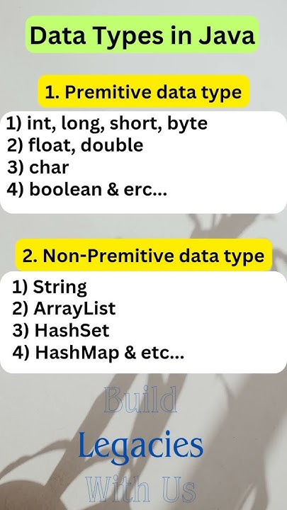 Nonprimitive Data Types In Java Javaforbeginners Corejava Javaprogramming Javashorts Java