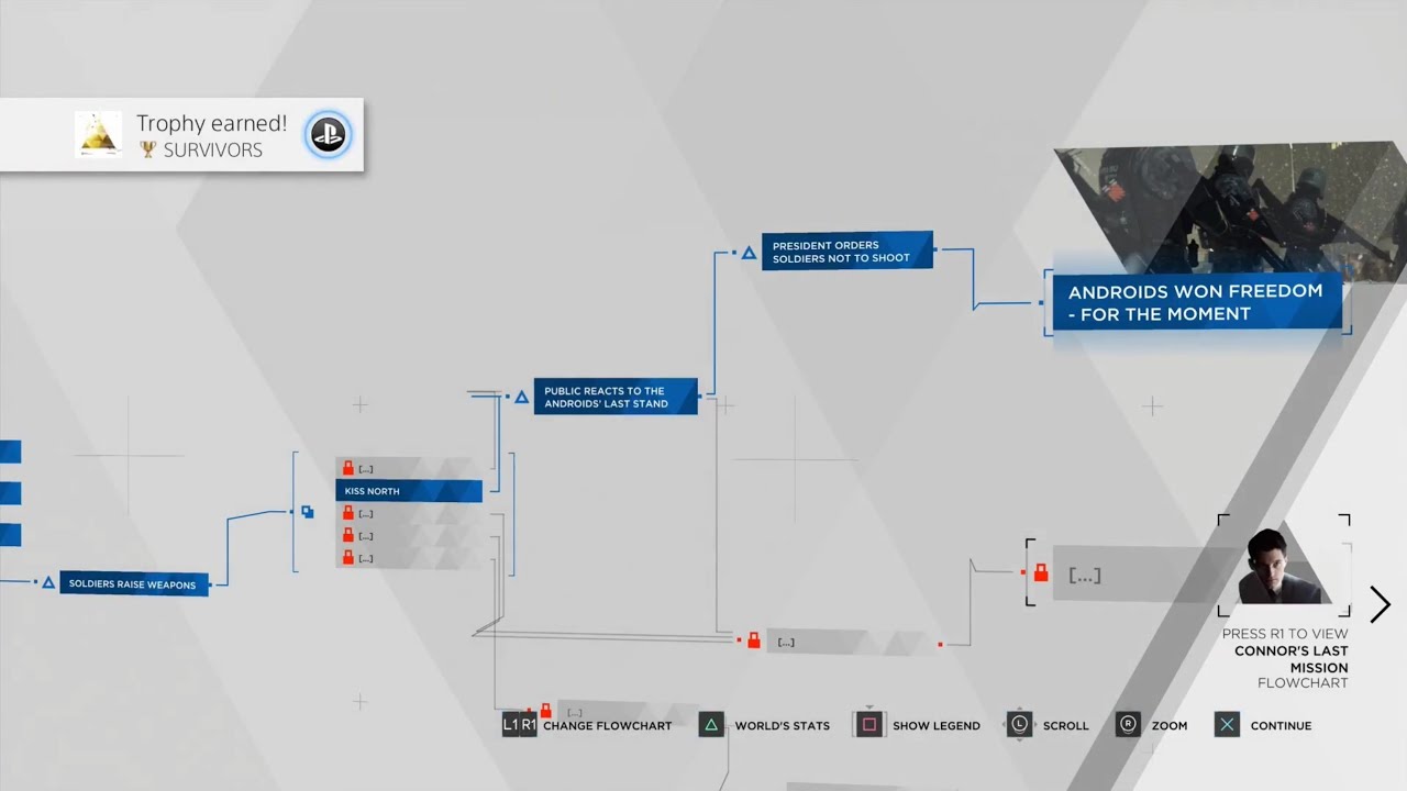 Detroit: Become Human - How to unlock SURVIVORS + MY TURN TO DECIDE ...