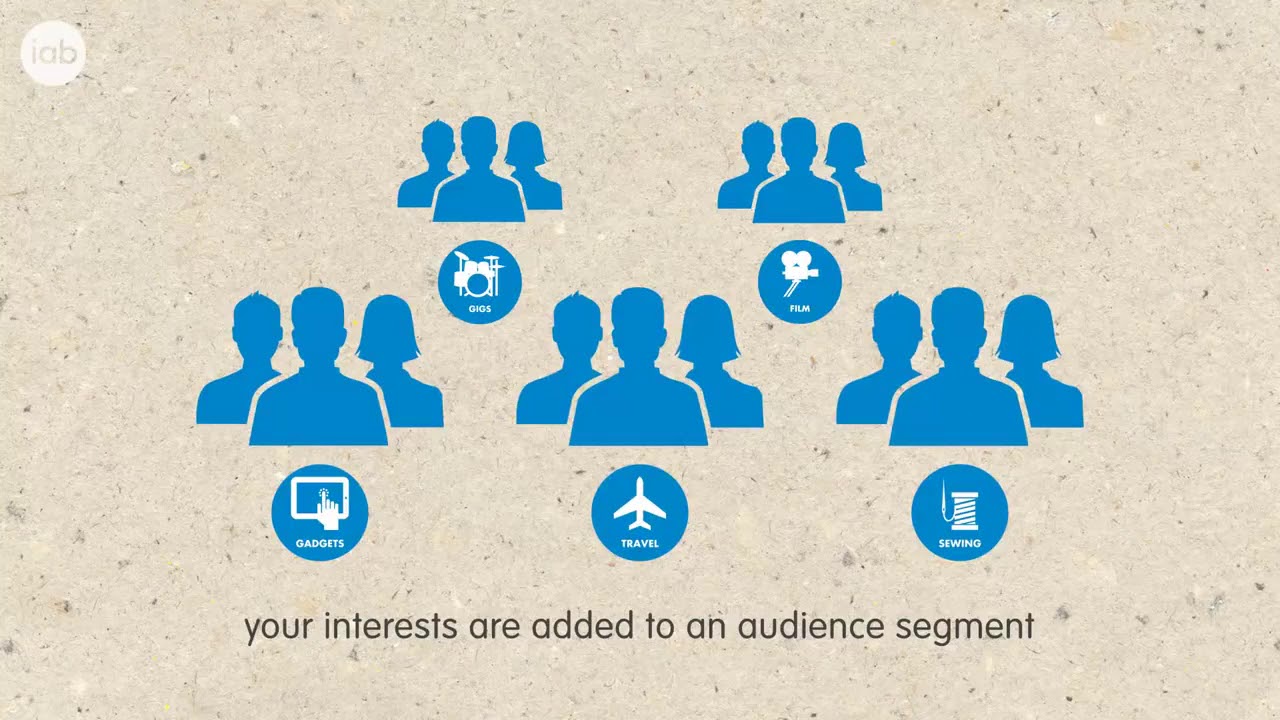How_online_behavioural_advertising_works.mp4 - YouTube