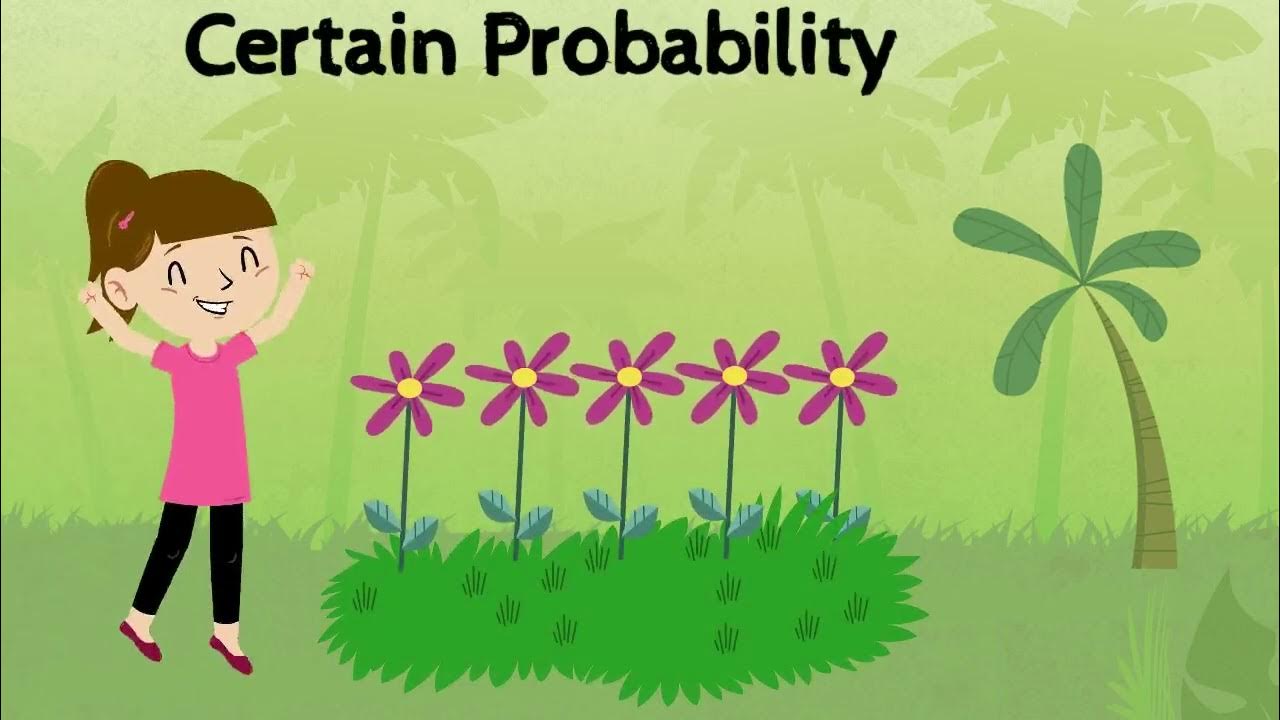 Chance and Probability for kids - YouTube