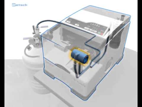 Videoanimación funcionamiento sistema cryomill - YouTube