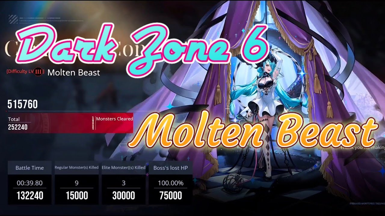 Path To Nowhere. BFL Zone 04 Stage 6 Molten Beast (252k) - YouTube