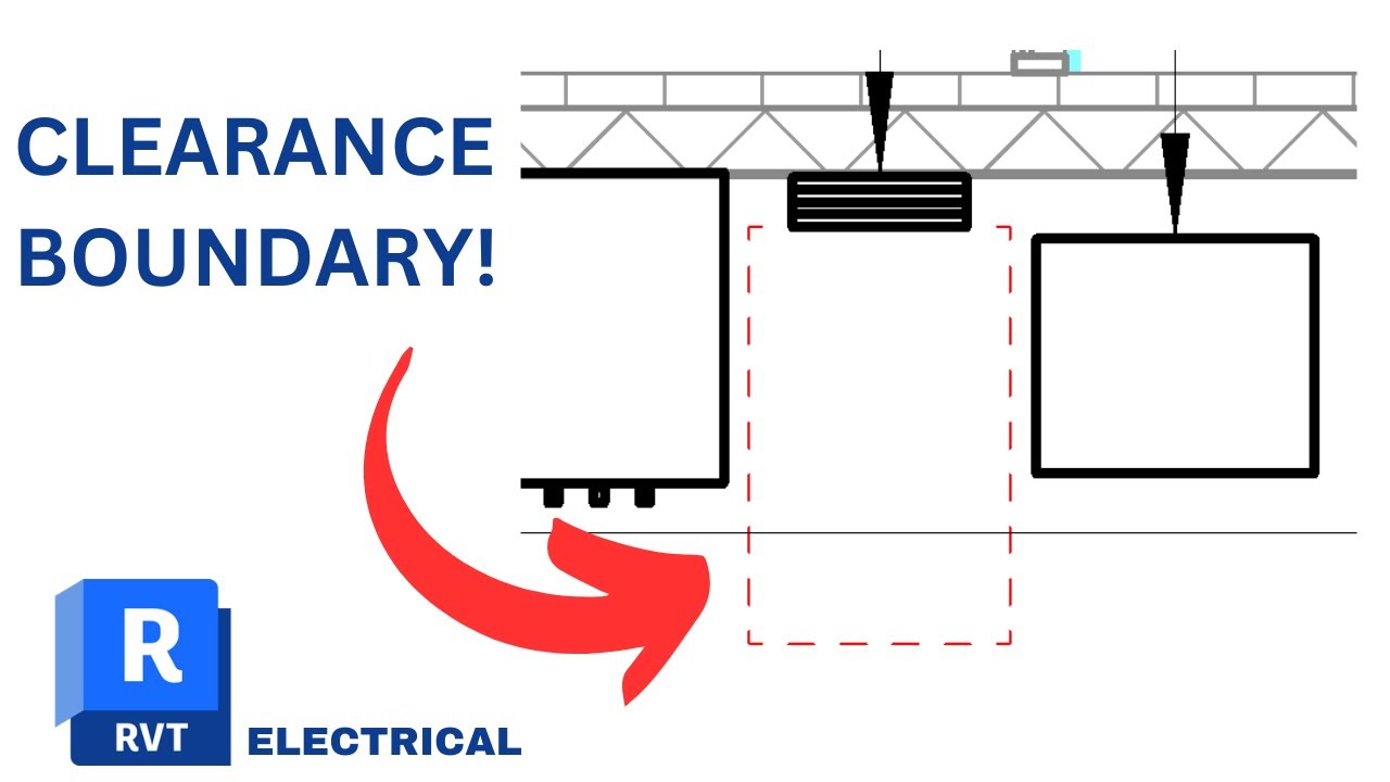 REVIT MEP 3D Panel Clearance Boundary (for beginners) - Family Editor ...