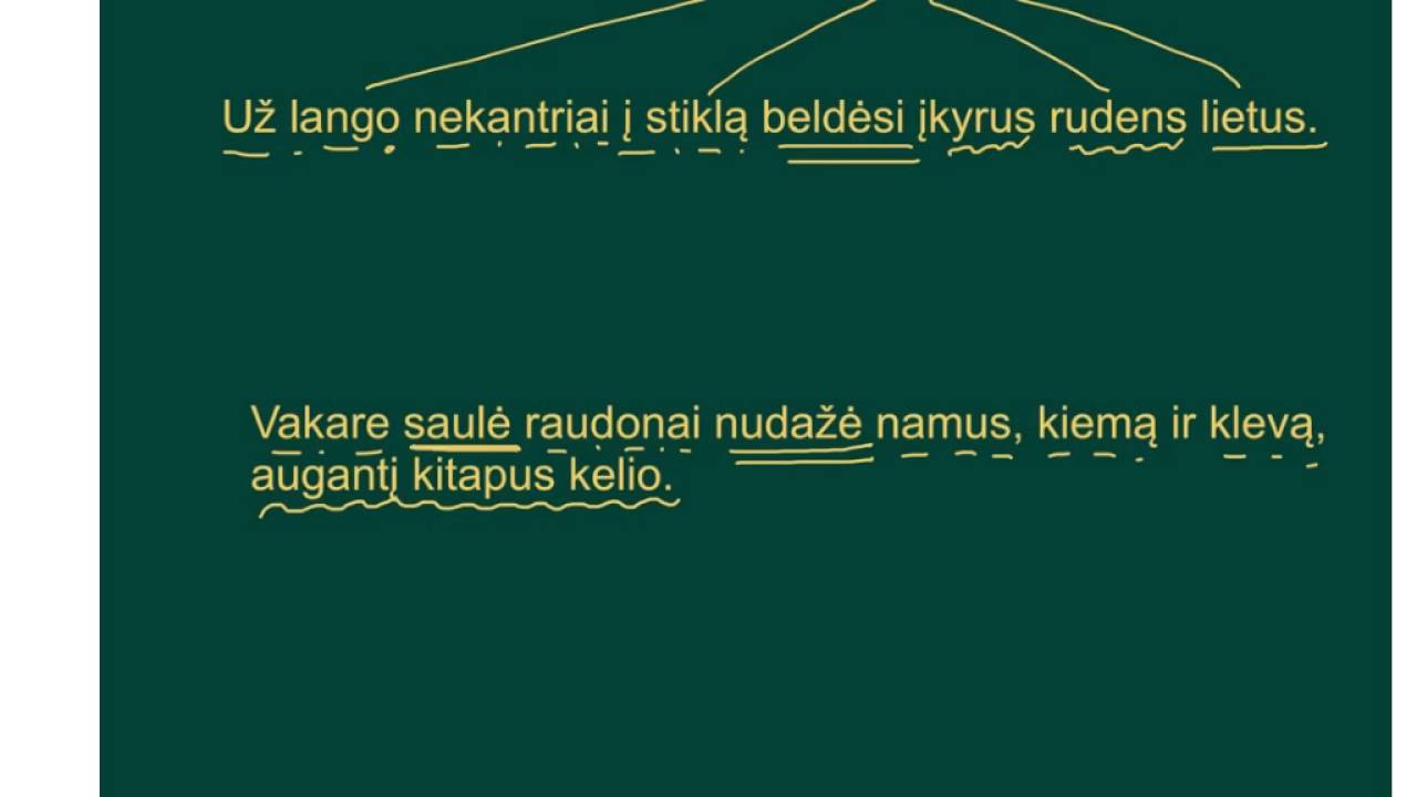 Sakinio dalys. Praktinė dalis. - YouTube