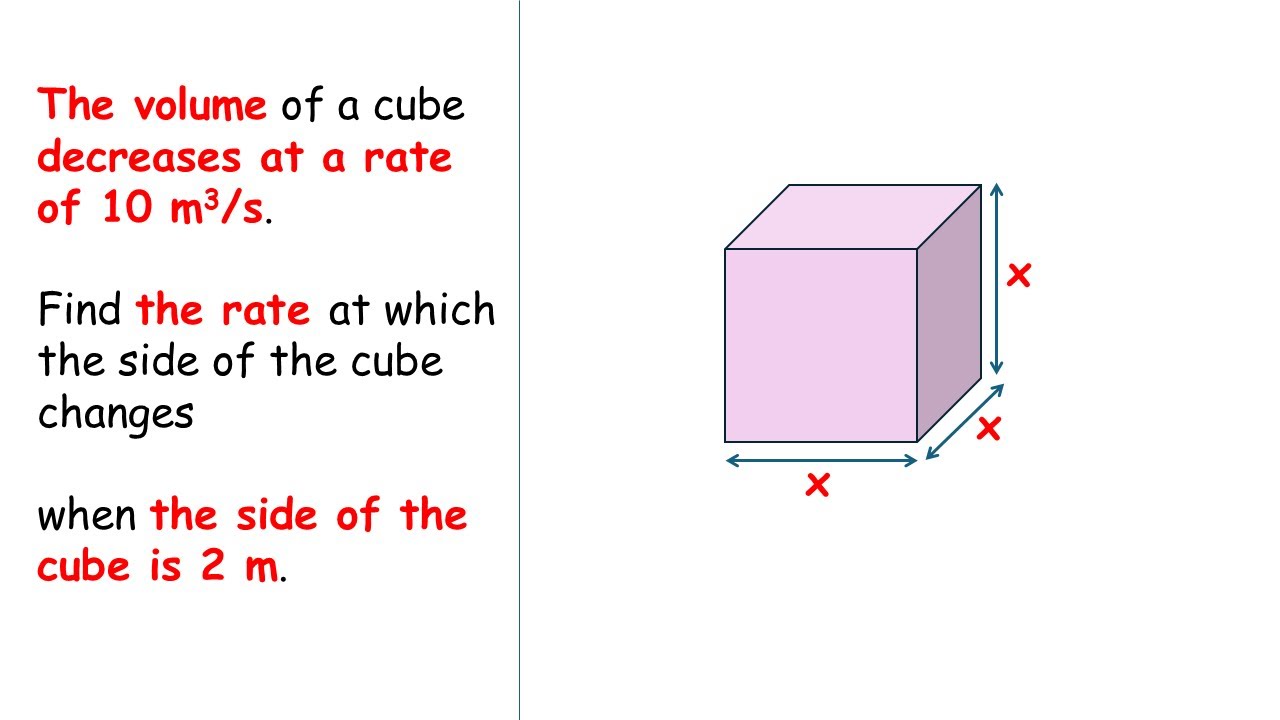 OpenStax Calculus Exercise 4.1 Problem 17 | Related Rate | The volume ...