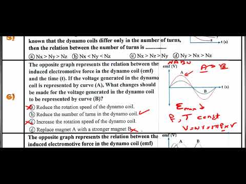 solve chapter three lesson three (dynamo coil ) - YouTube
