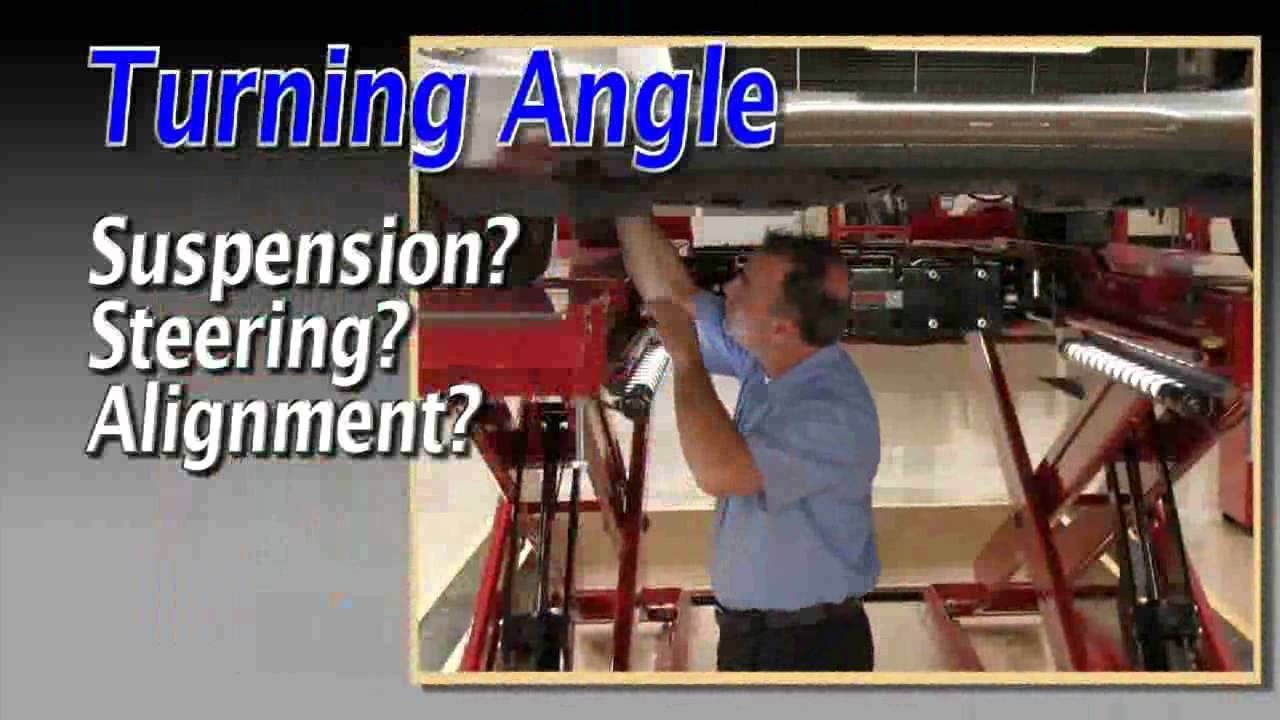 Turning Angle On A Vehicle Explained | BestTireAndWheelShop.com - YouTube