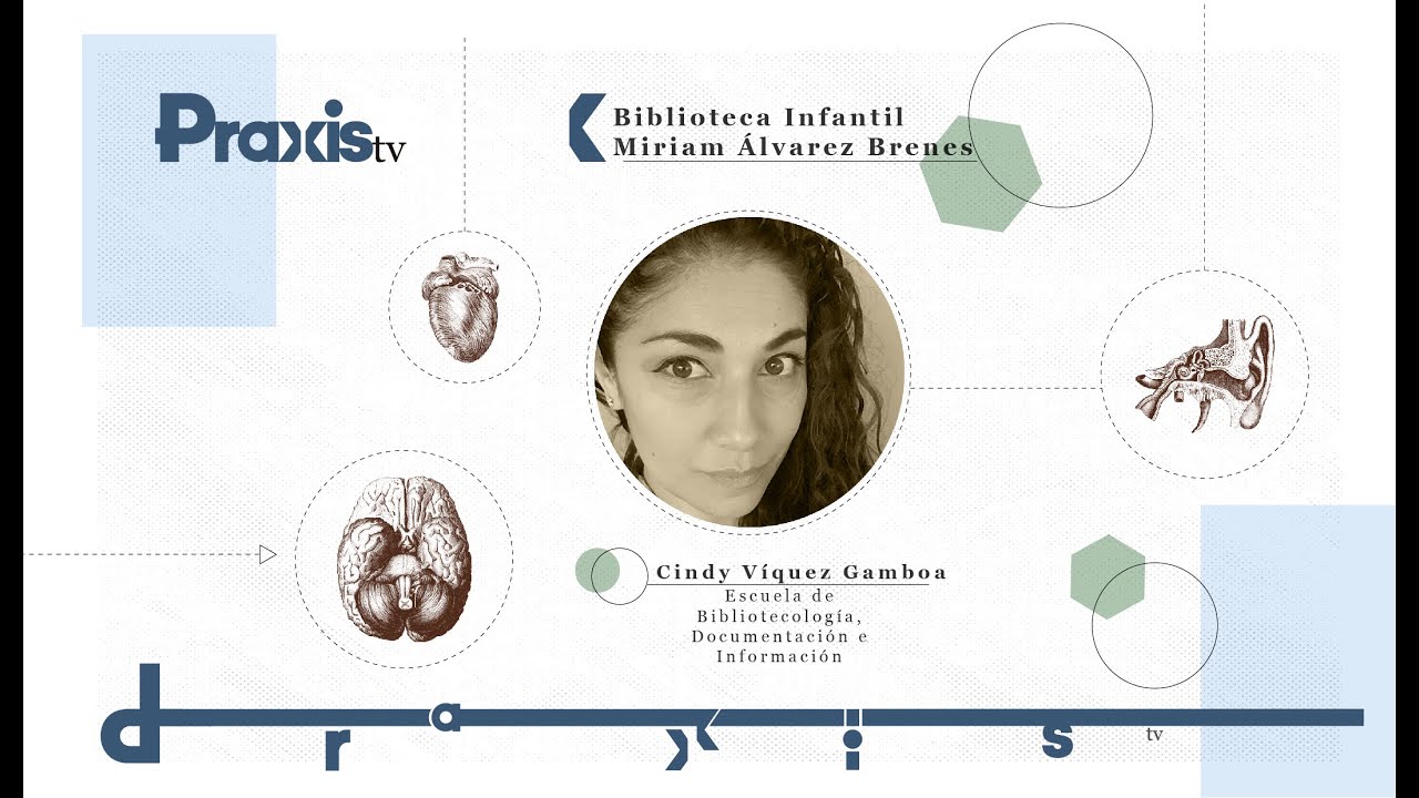6. Biblioteca Infantil Miriam Álvarez Brenes BIMAB PRAXIS TV T9 C6 ...