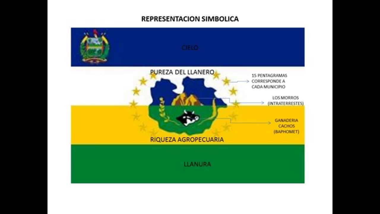 La verdad sobre los simbolos patrios GUARICO-VENEZUELA - YouTube