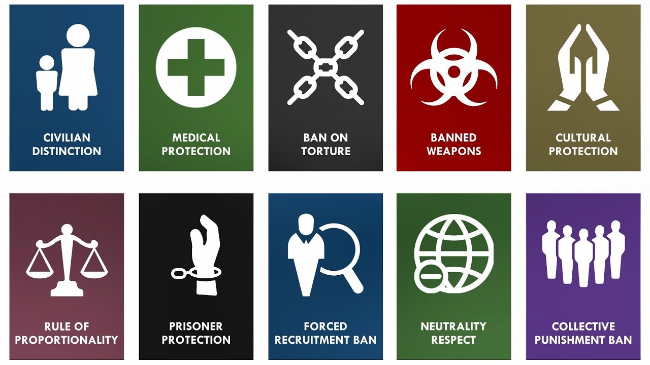 Every Rules and Laws of War Explained in 5 Minutes - YouTube