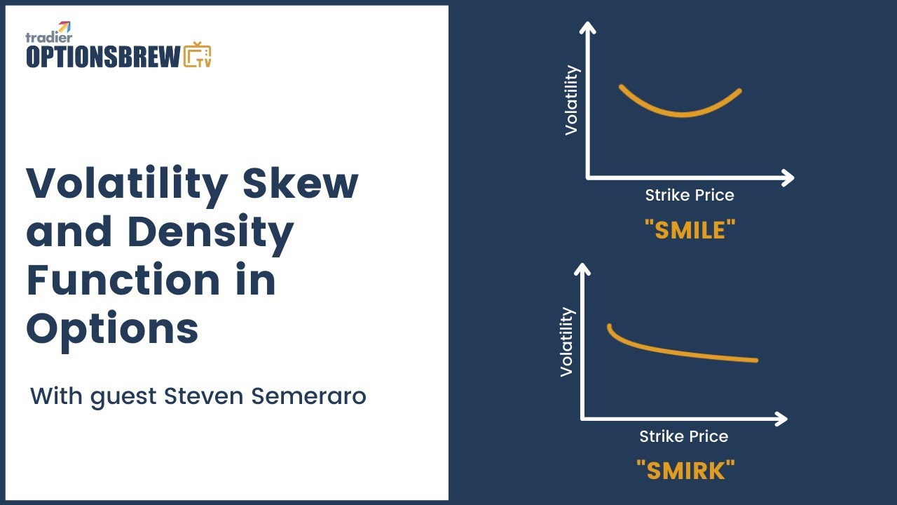 Volatility Skew and Density Functions in Options - YouTube