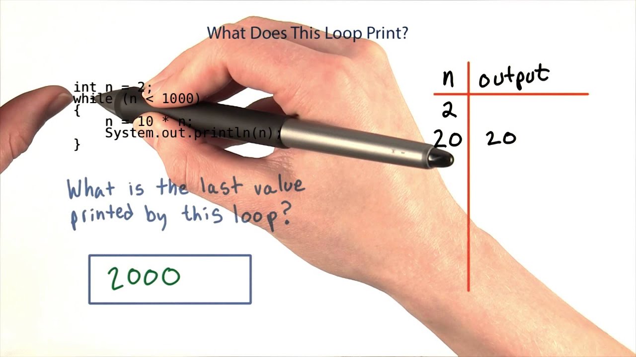 What Does This Loop Print Intro To Java Programming Youtube