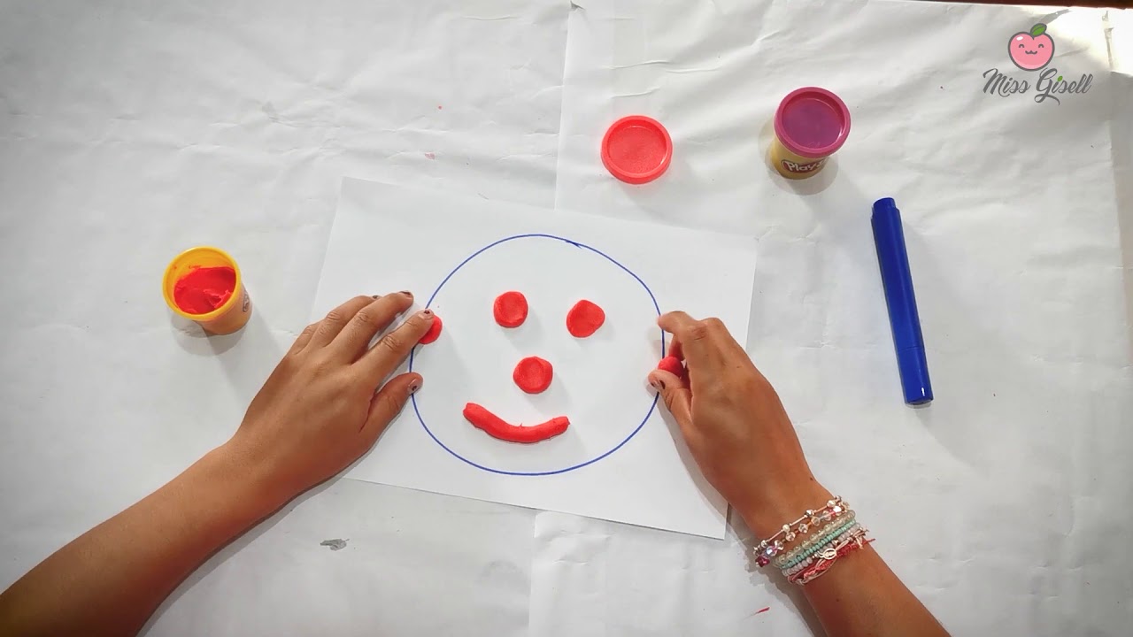 parts of the face - YouTube