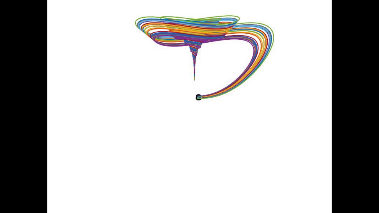 Chen-Lee Attractor - YouTube