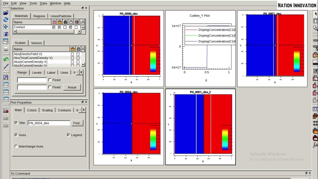 Tutorial-5: PN Junction Characteristics | Complete Demonstration using SENTAURUS TCAD | VLSI ...