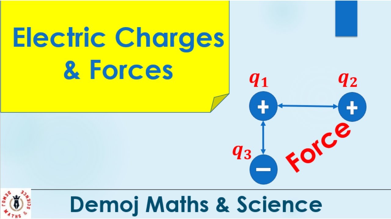 How to Calculate Electric Force Between Three-Point Charges | Electric ...