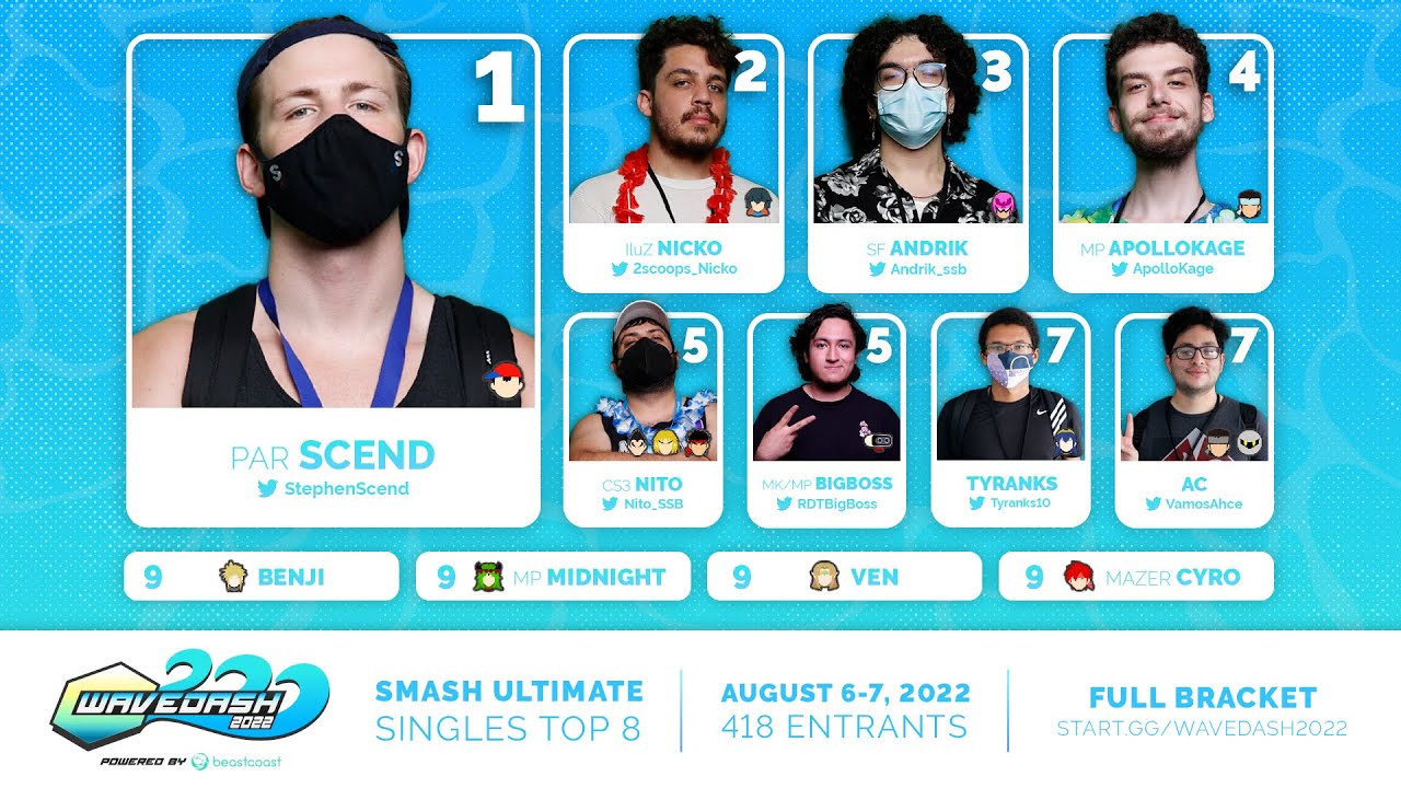 Wavedash 2022 Ultimate Highlight Video - YouTube