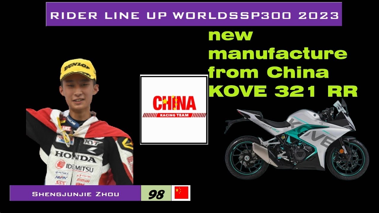 Rider LINE UP WSSP 300 2023 COMPLETED (new manufacture from China_ kove ...