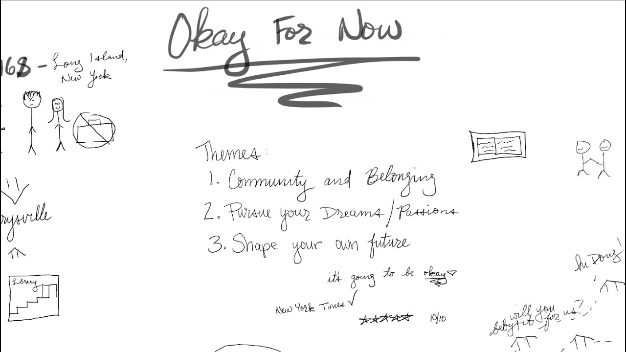 Book Review: Okay for Now by Gary D. Schmidt - YouTube