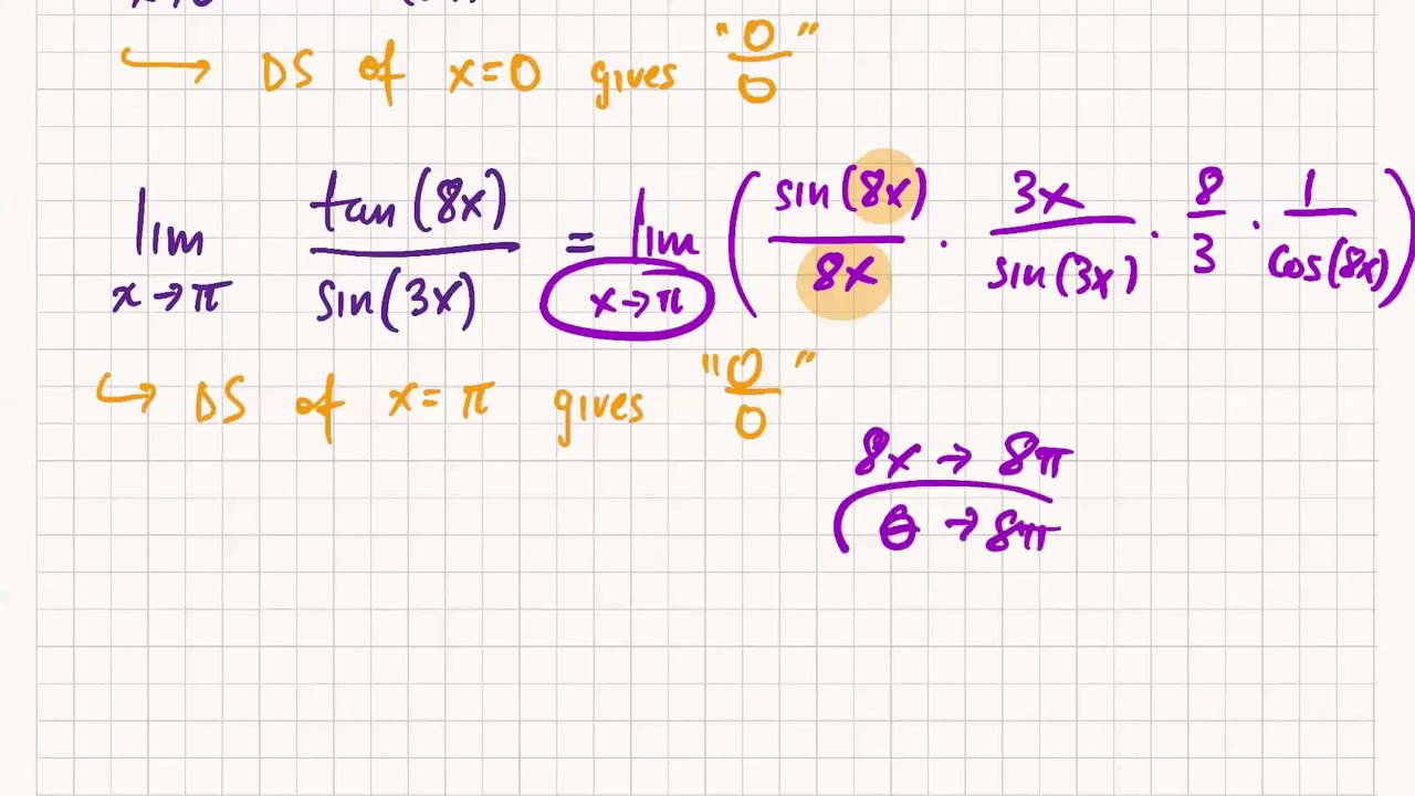 Unit #2 Review... (Sec. 2.3) Conceptual questions about the special ...
