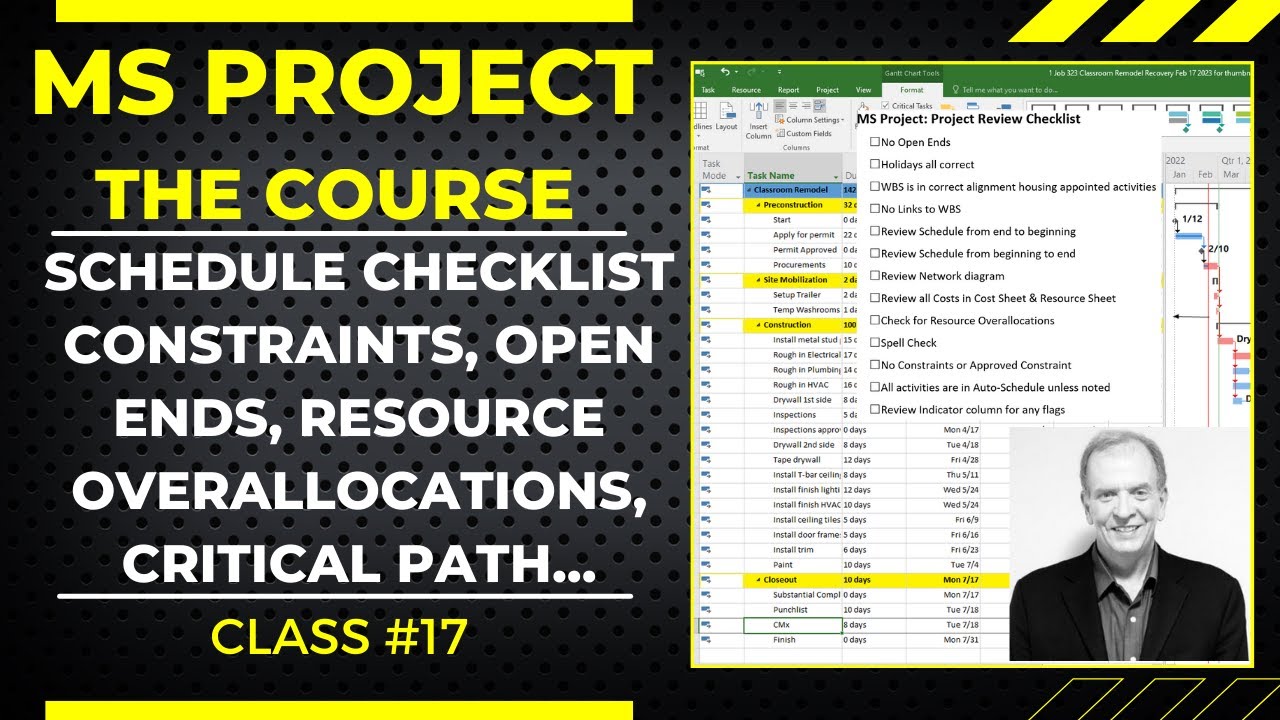 HOW TO USE A CHECKLIST FOR FIXING SCHEDULE PROBLEMS, RESOURCES, CPM ...