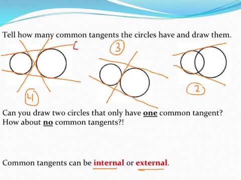 Drawing common tangents - YouTube