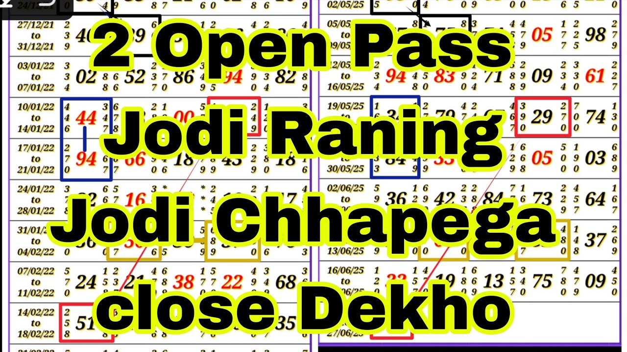 main bajar today chart 23/06/2025 single open jodi panel table trick ...