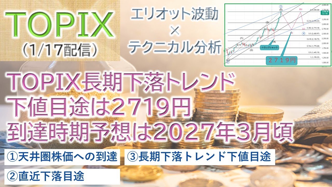 【TOPIX長期予想(1/17)】TOPIX長期下落トレンド下値目途は2719円。到達時期予想は2027年3月頃#TOPIX#日本株 ...