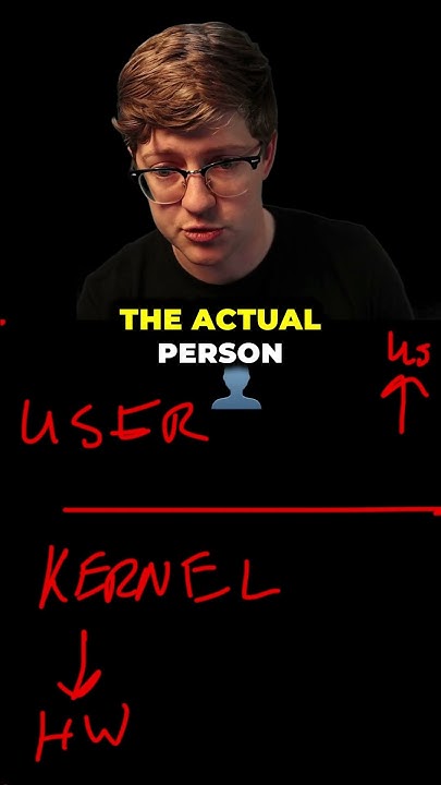 How Do Programs Do... Anything?? #programming #coding #lowcode - YouTube