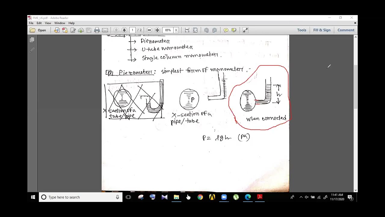 Pressure Measurement ,Simple Manometer, Piezometer, U tube manometer ...